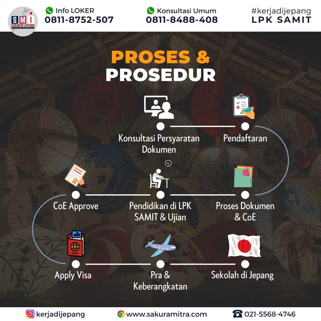 PEER Bridge International – LPK SAMIT Lembaga Pelatihan dan ...