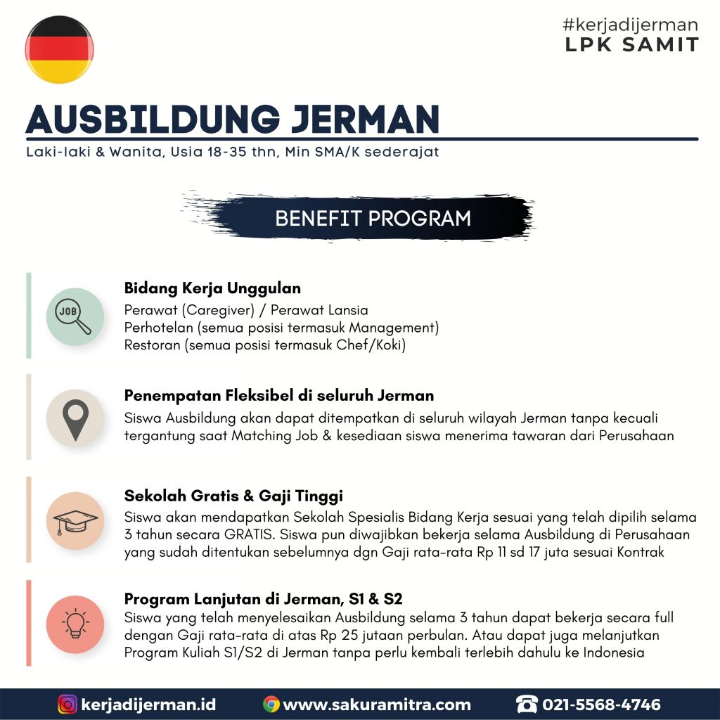 Ausbildung Jerman – LPK SAMIT Lembaga Pelatihan dan Keterampilan Tenaga Kerja Terpercaya